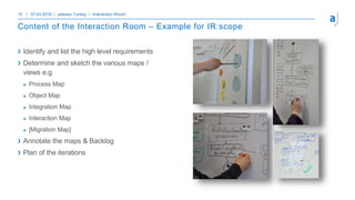 Interaction Room Presentation | PPTX