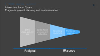 Interaction Room Presentation | PPTX