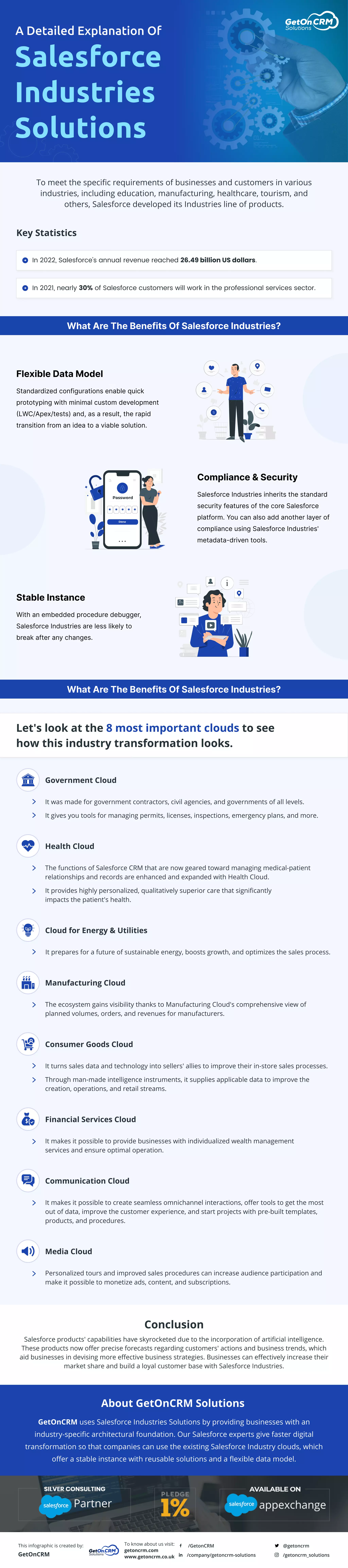 A Detailed Explanation Of Salesforce Industries Solutions | PDF
