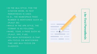A Detailed Comparison between APA vs MLA format | PPTX