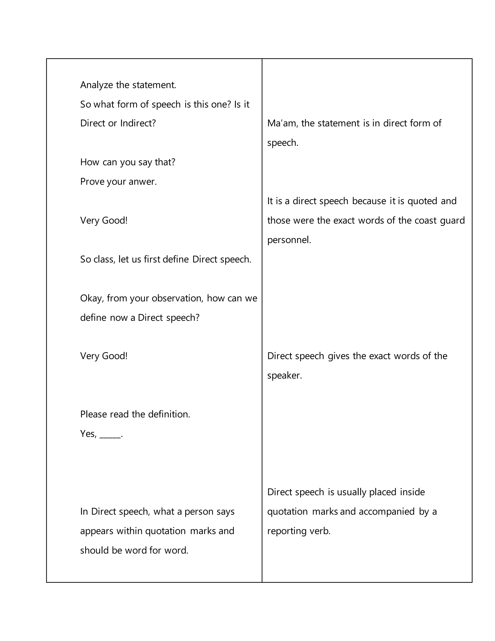 A detailed lesson_plan_for_grade-8_english | DOCX | Internet for ...
