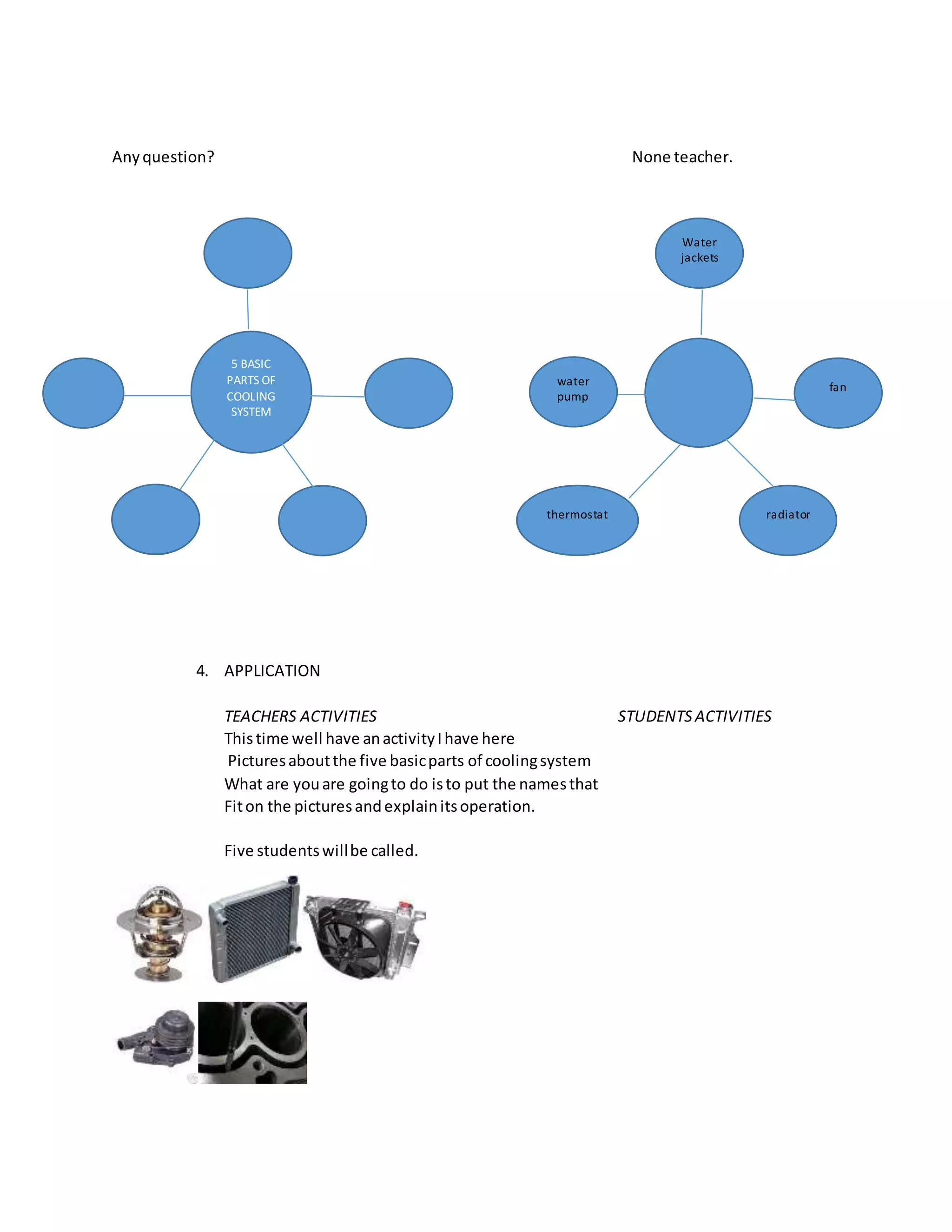 A detailed lesson plan in automotive | DOCX
