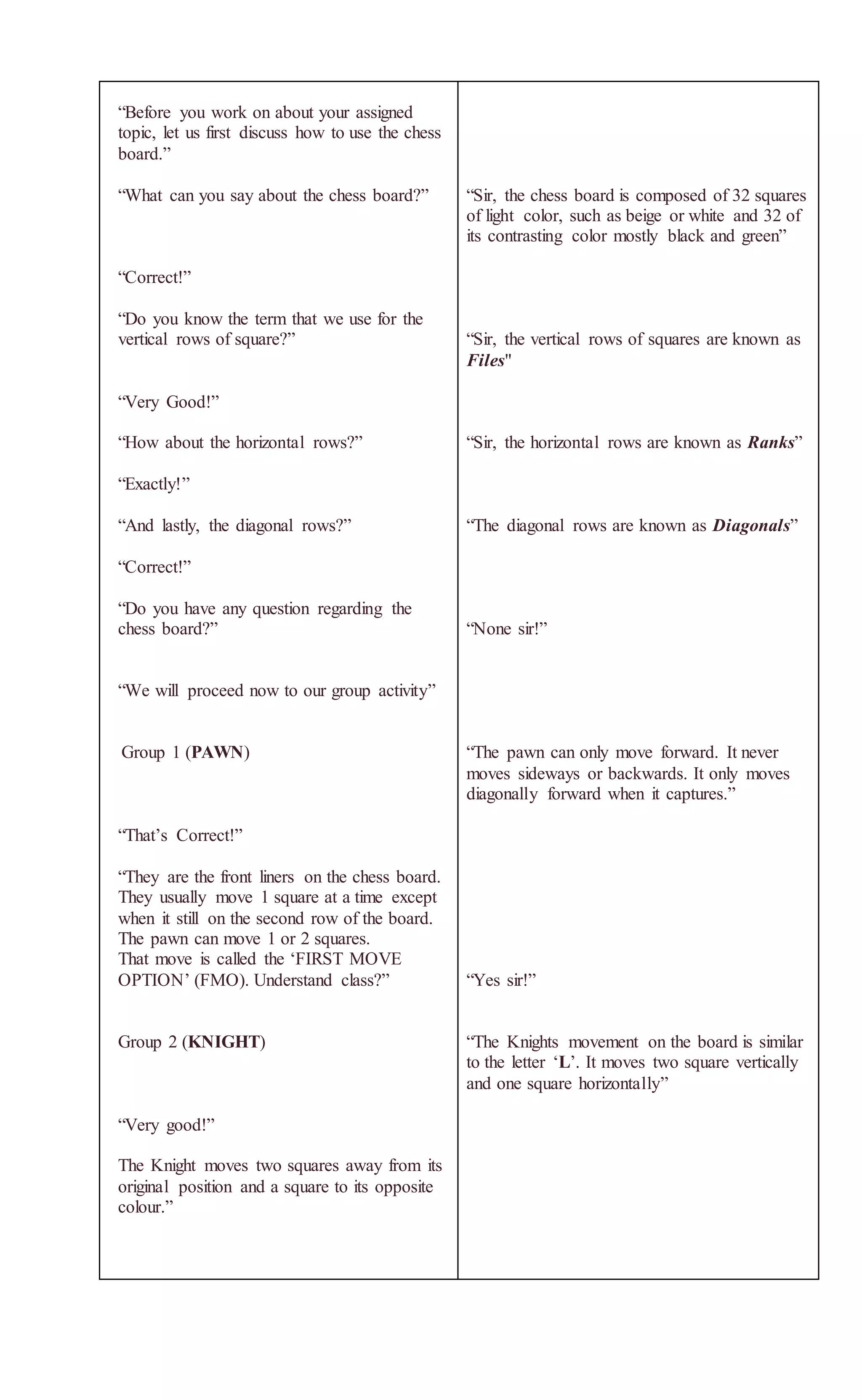 A detailed lesson plan in Chess | DOCX