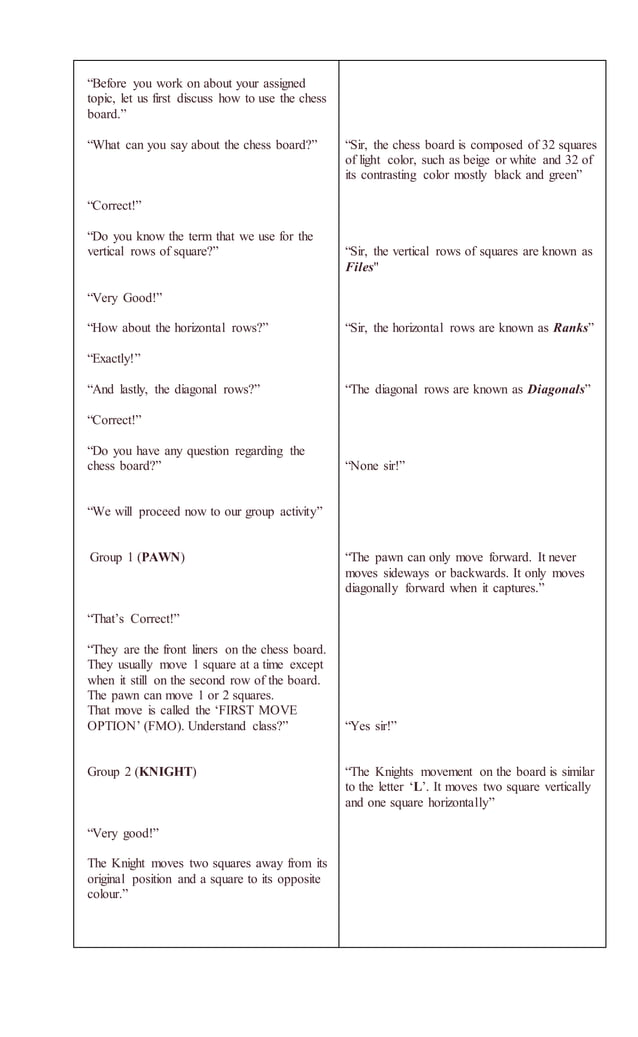 A detailed lesson plan in Chess | DOCX