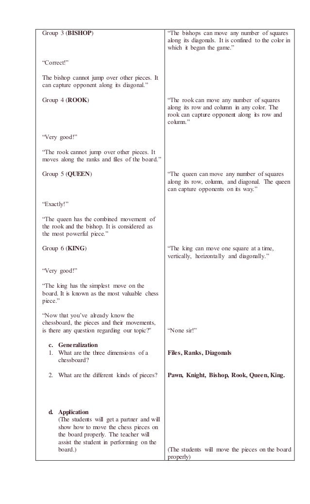 A detailed lesson plan in Chess