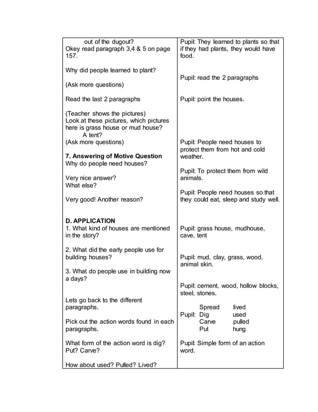 A detailed lesson plan in english 3 | DOCX | Education