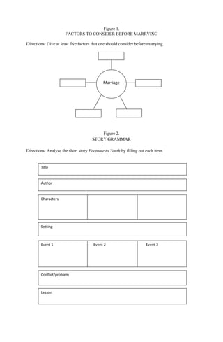 A Detailed Lesson Plan in English IV | DOCX