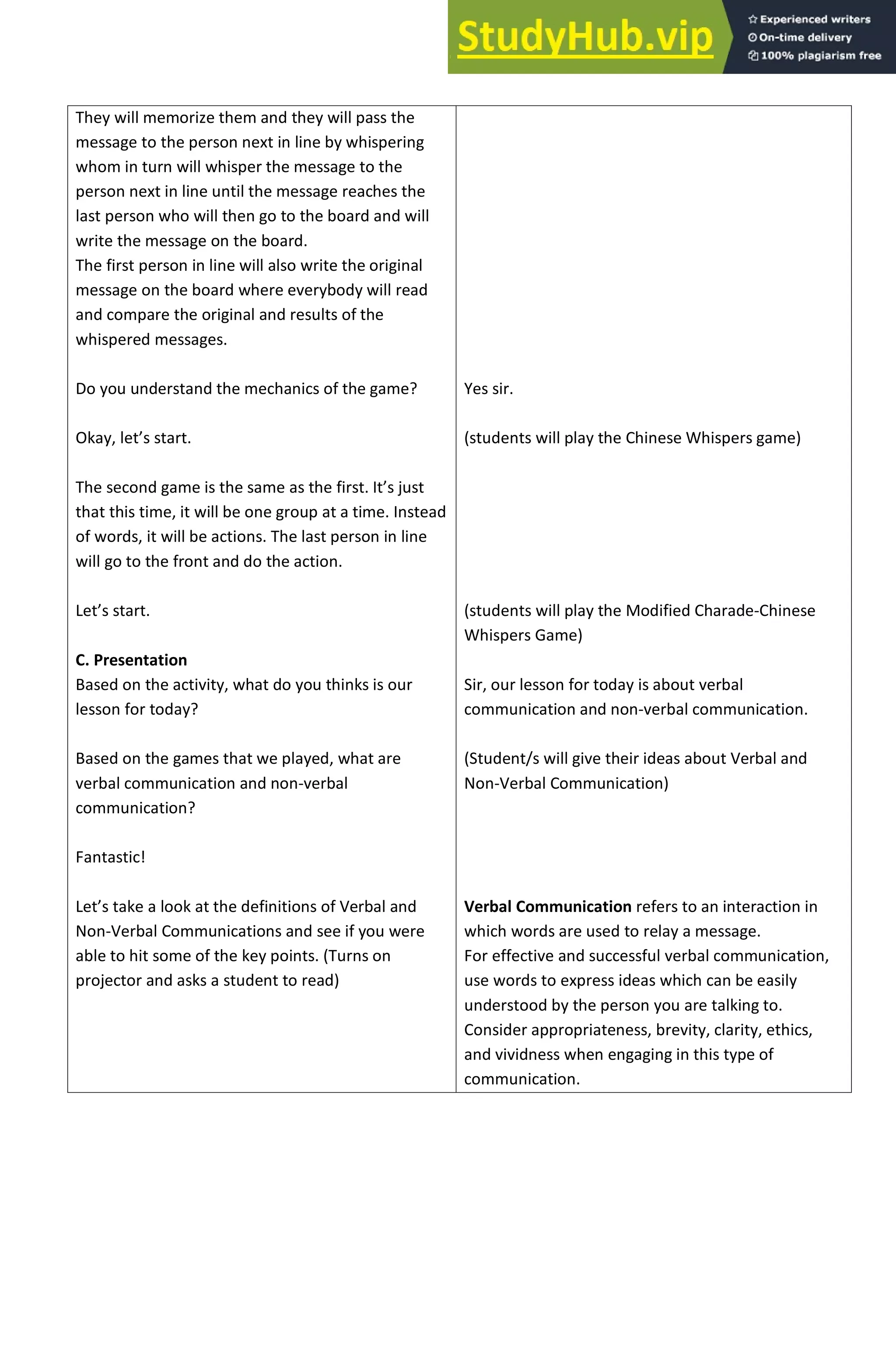 A Detailed Lesson Plan in English (Oral English Verbal and Non-Verbal ...