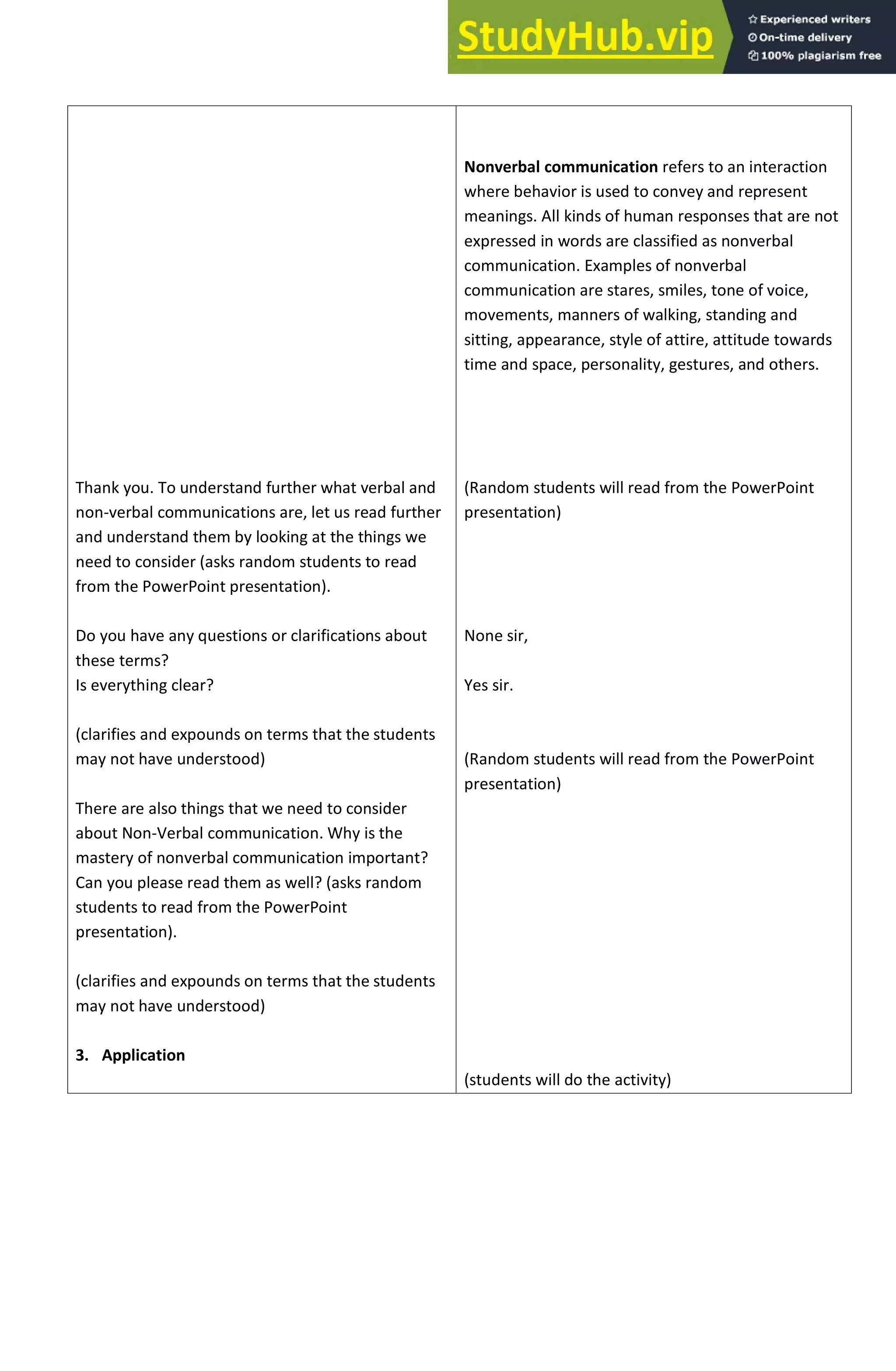 A Detailed Lesson Plan in English (Oral English Verbal and Non-Verbal ...