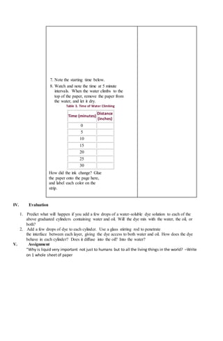 A detailed lesson plan in mathematics | DOCX