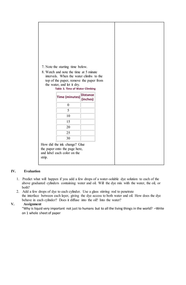 A detailed lesson plan in mathematics | DOCX