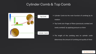 A detailed overview on Comber machine.pdf