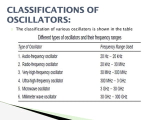 ADE_U 1_S 12.ppt.pdf