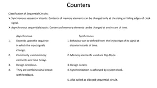 Ade(unit 4) Counters | PPT