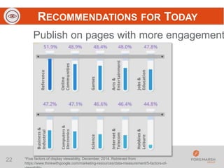 Using Eye Tracking to Improve Ad Effectiveness | PPTX