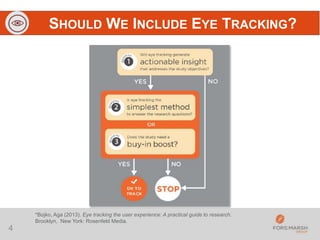 Using Eye Tracking to Improve Ad Effectiveness | PPTX