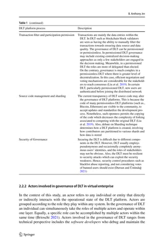 A developed distributed ledger technology architectural layer framework for decentralized ...
