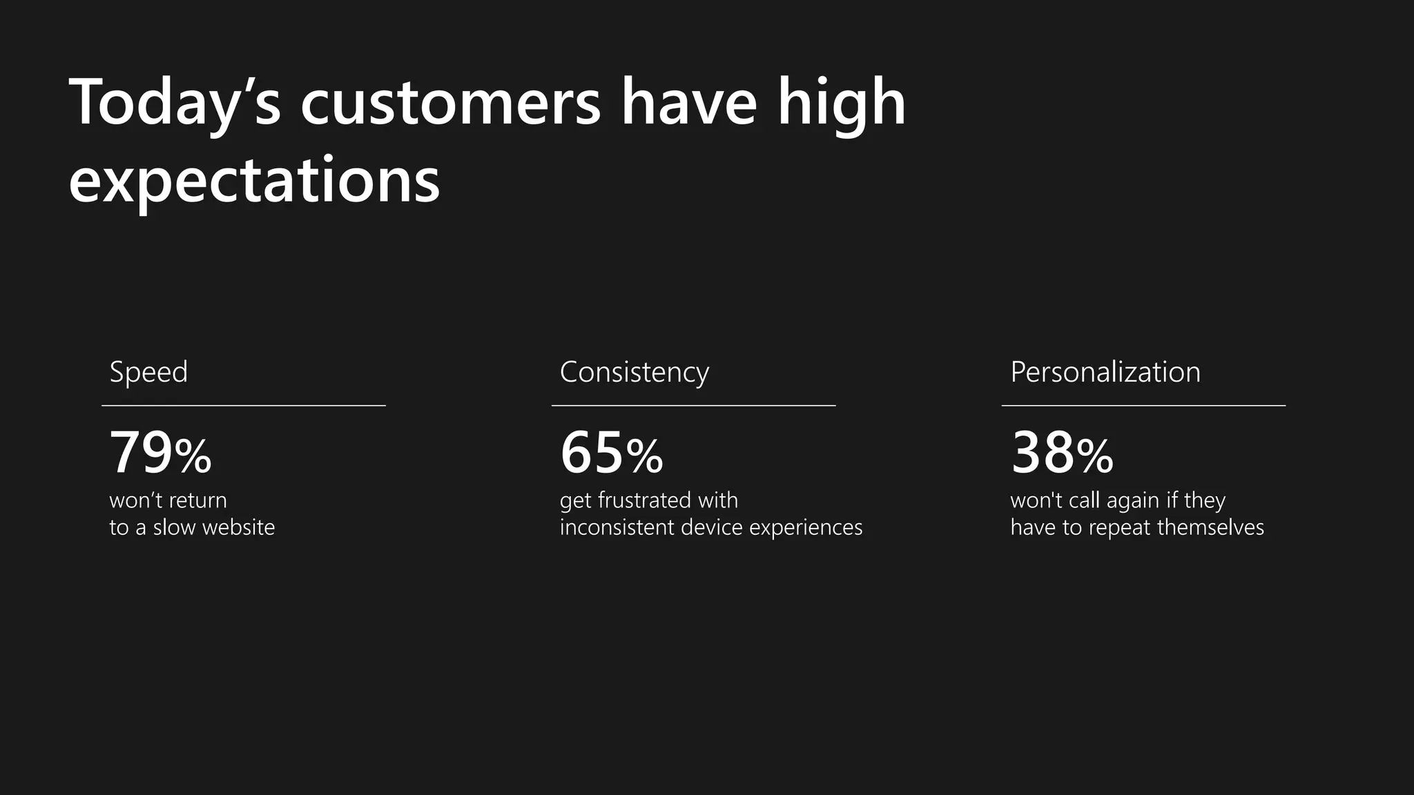 A Developers Introduction To Big Data Processing With Azure Databricks Ppt