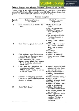 A Developmental Conceptualization Of Clinical Problem Solving | PDF
