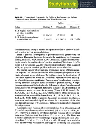 A Developmental Conceptualization Of Clinical Problem Solving | PDF