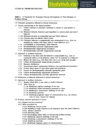 A Developmental Conceptualization Of Clinical Problem Solving | PDF