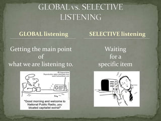 A Developmental View of Listening Skills | PPT