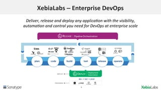 A DevSecOps Demo: Early, Everywhere, At Scale | PDF