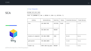 A Developer’s Guide to Kubernetes Security | PDF