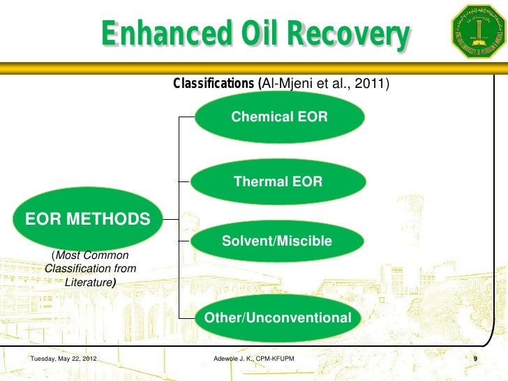 What Is Enhanced Oil Recovery Method at Joanna Swanner blog