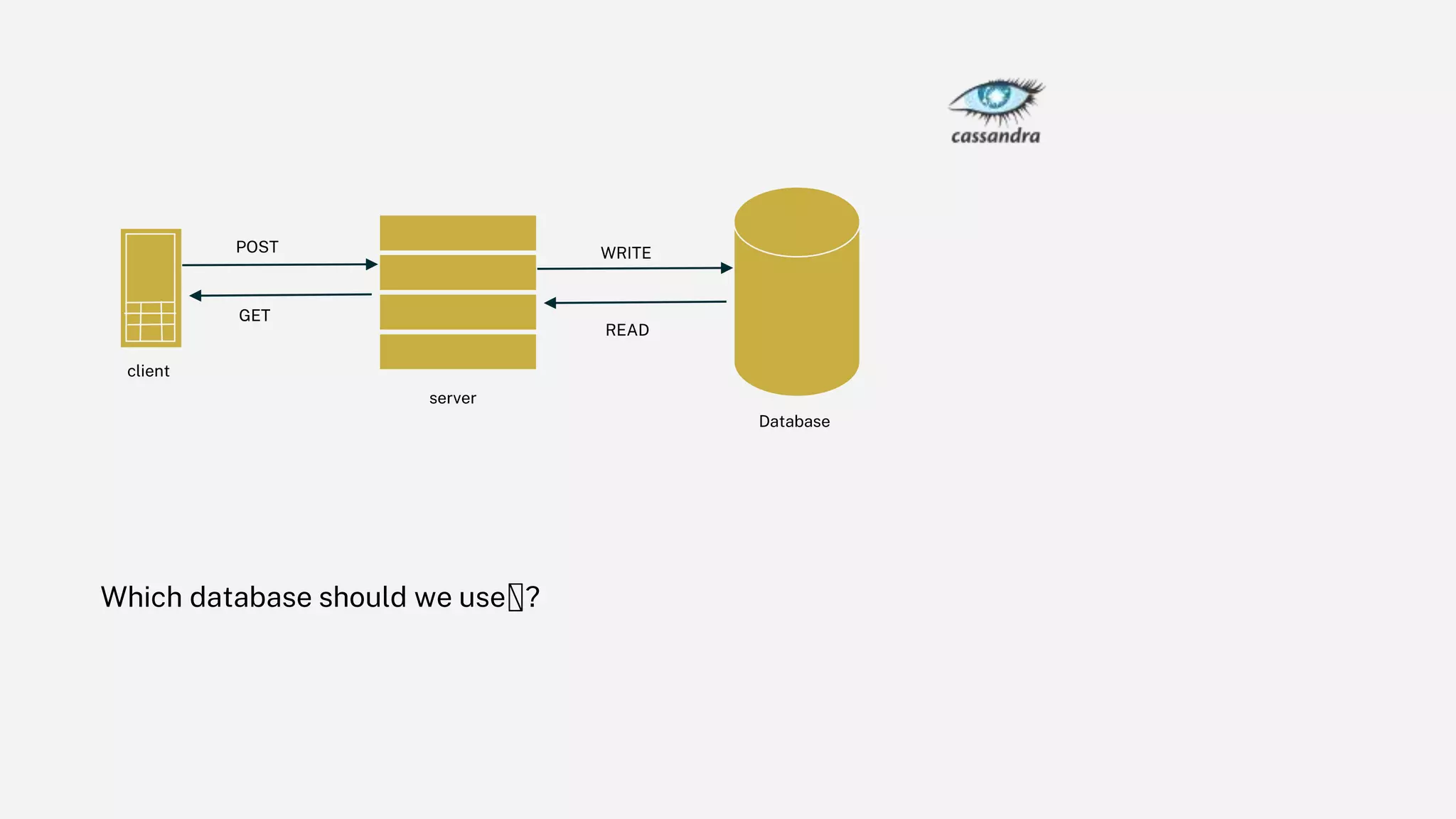 Database storage engine internals.pptx