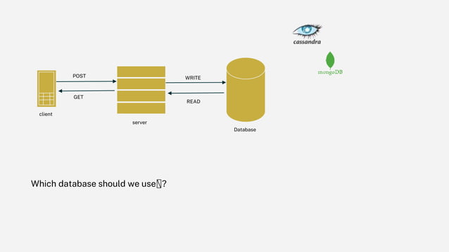 Database storage engine internals.pptx