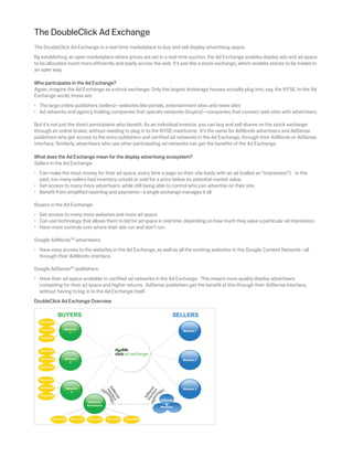 Google Doubleclick Ad Exchange Overview | PDF