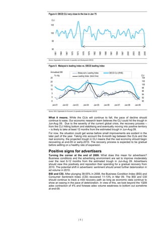 Adex Data Point South | PDF