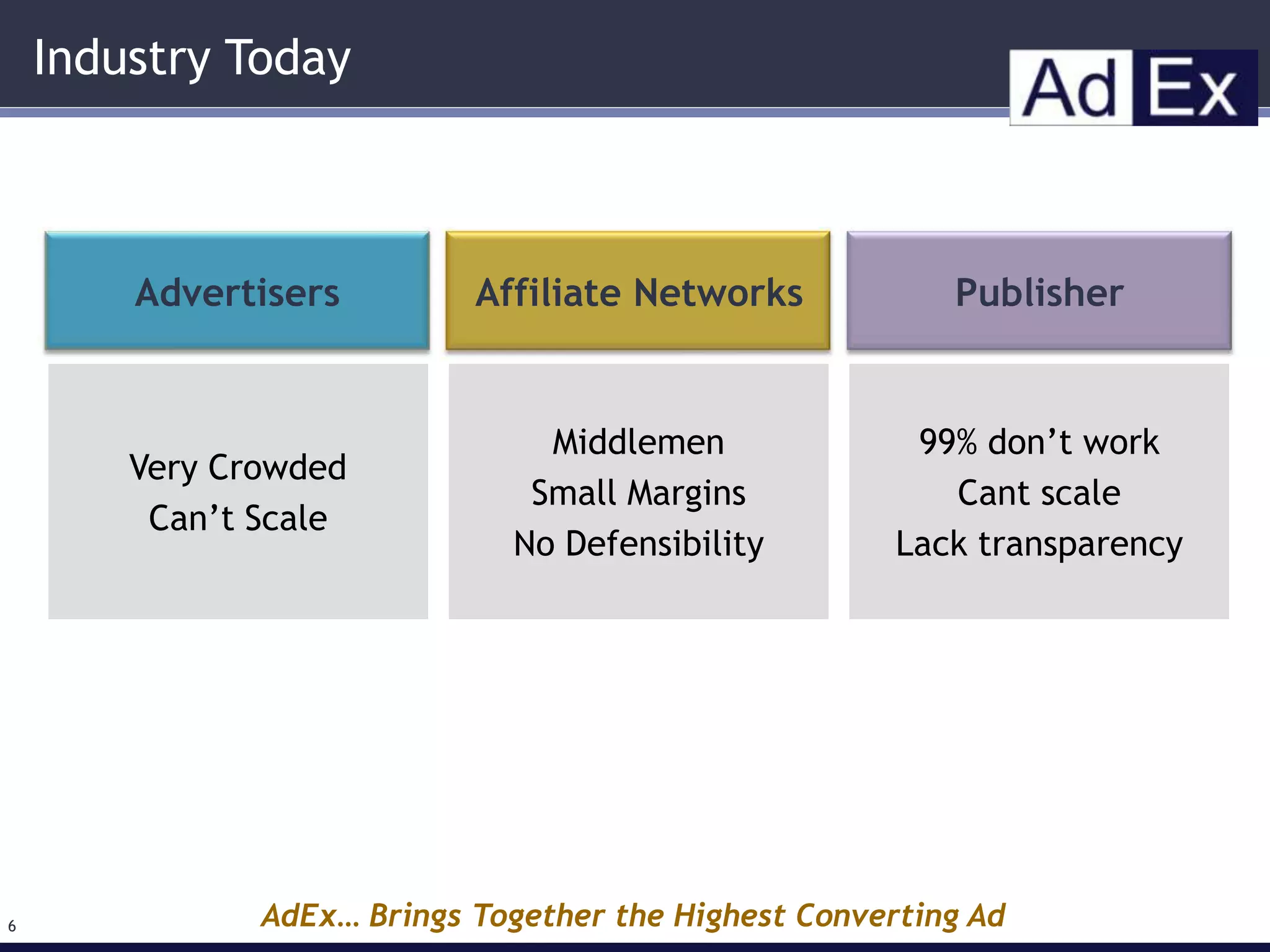 Adex Ppt Overview V1 | PPTX