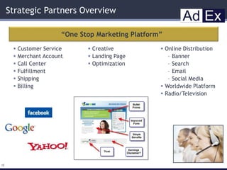 Adex Ppt Overview V1 | PPTX