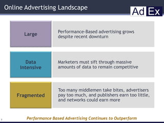 Adex Ppt Overview V1 | PPTX