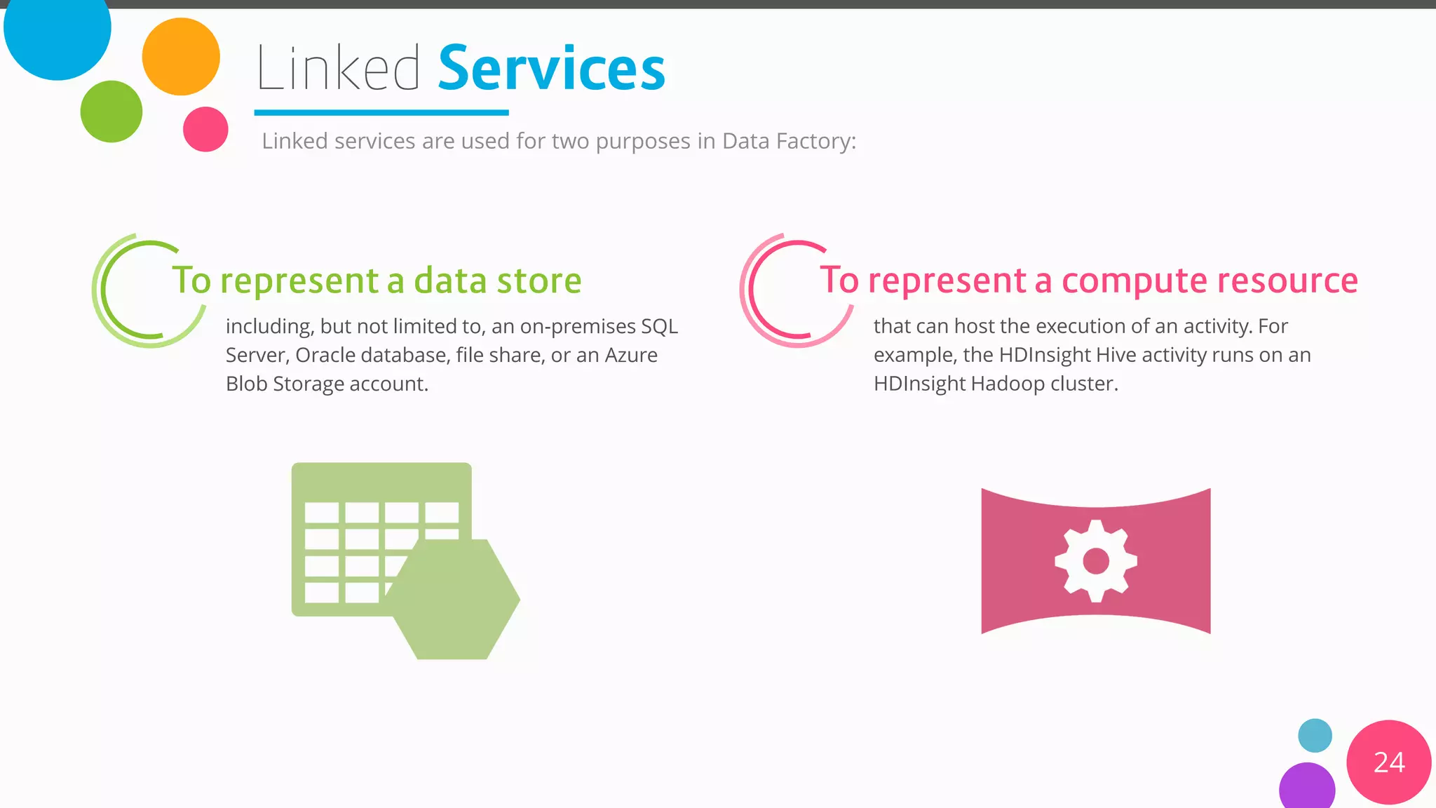 Introduction to Azure Data Factory | PDF