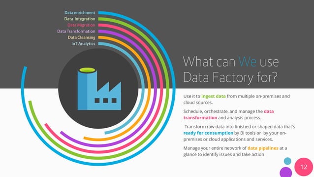 Introduction to Azure Data Factory | PDF | Cloud Computing | Internet