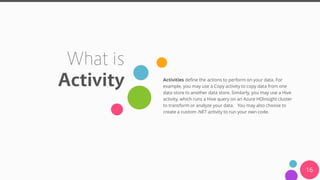Introduction to Azure Data Factory | PDF