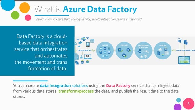 Introduction to Azure Data Factory | PDF | Cloud Computing | Internet