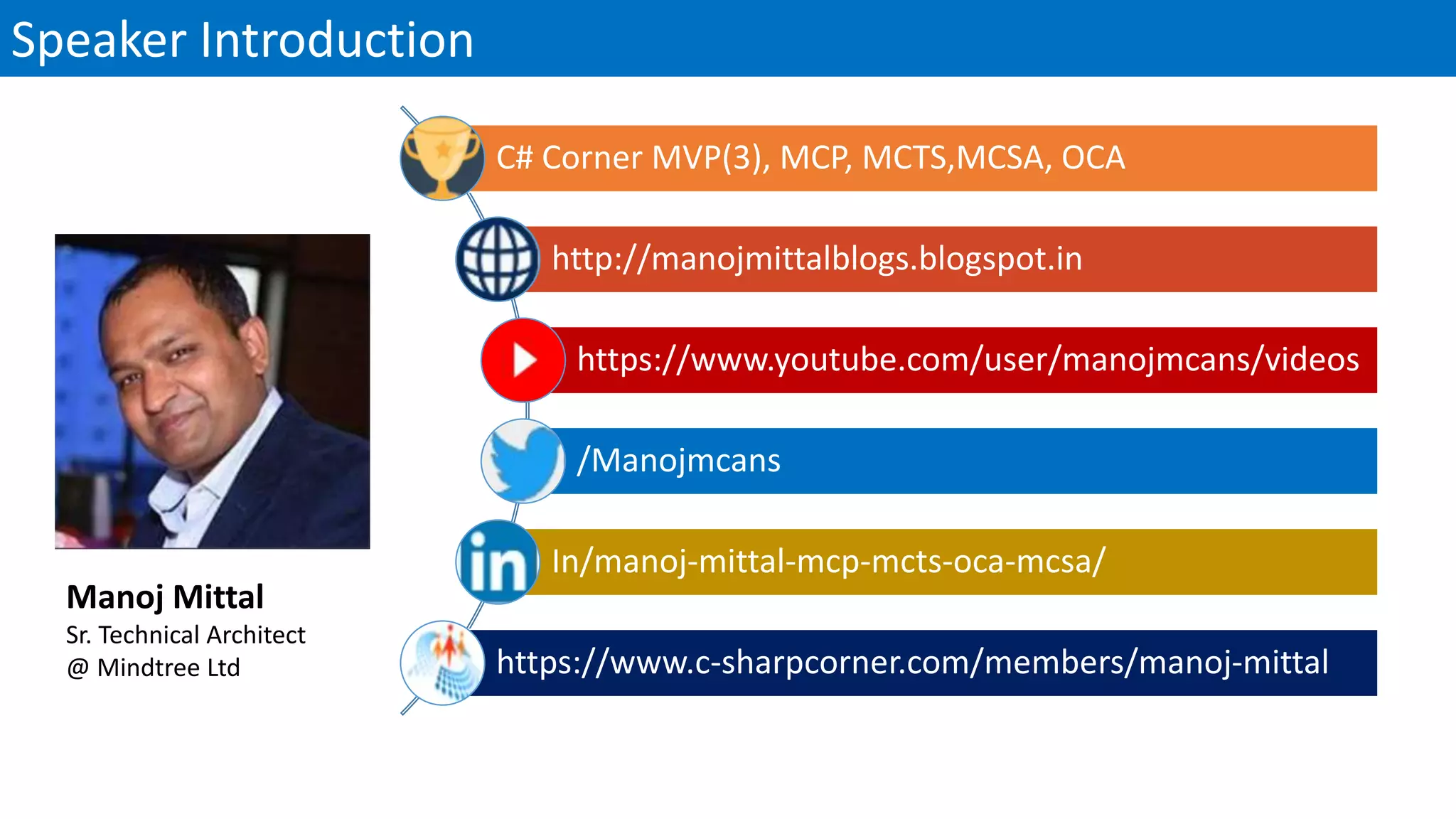 Build ETL Process using Azure Data Factory | PPT Build ETL Process using Azure Data Factory | PPT