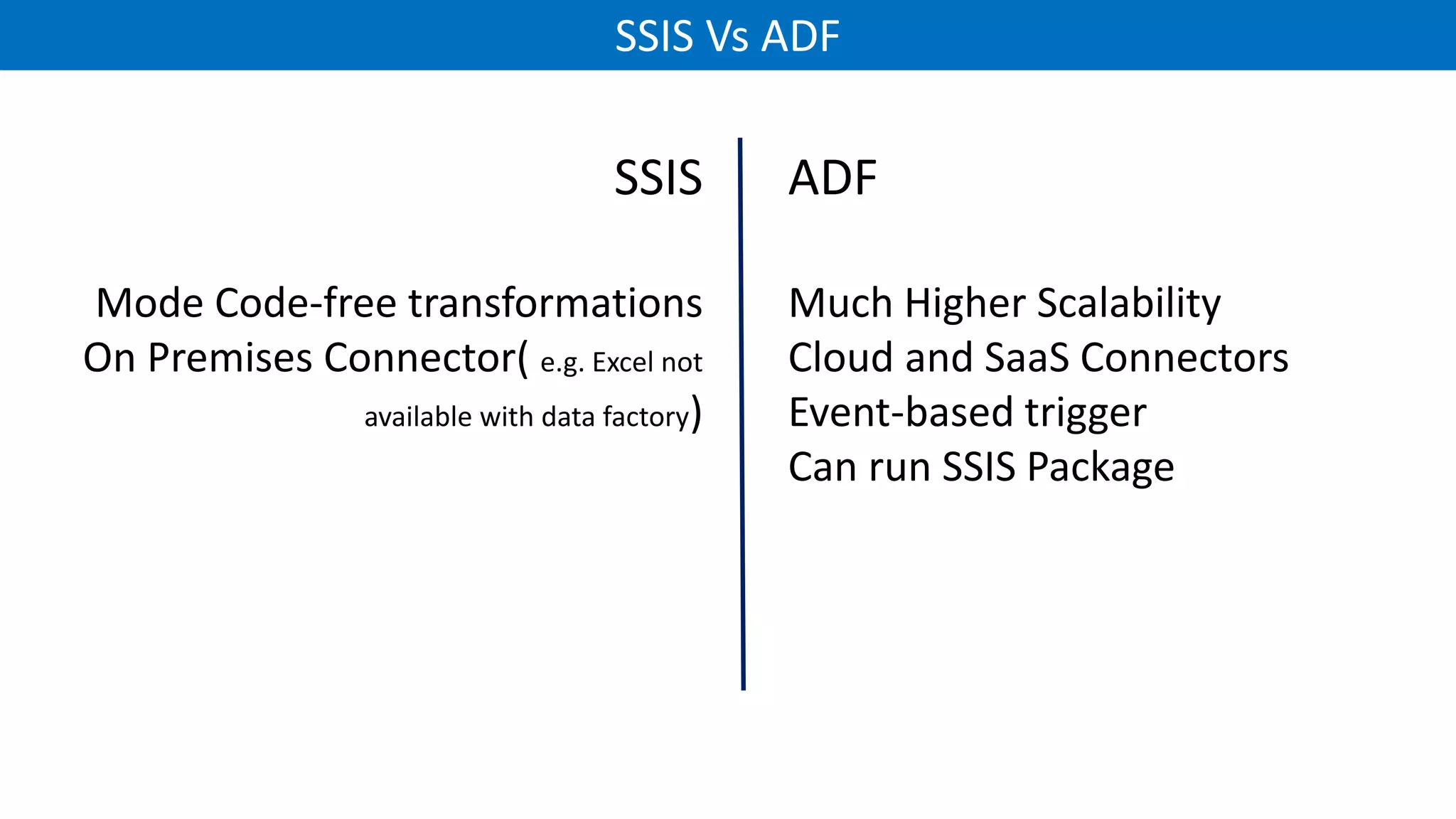 Build Etl Process Using Azure Data Factory Pptx Cloud Computing Internet