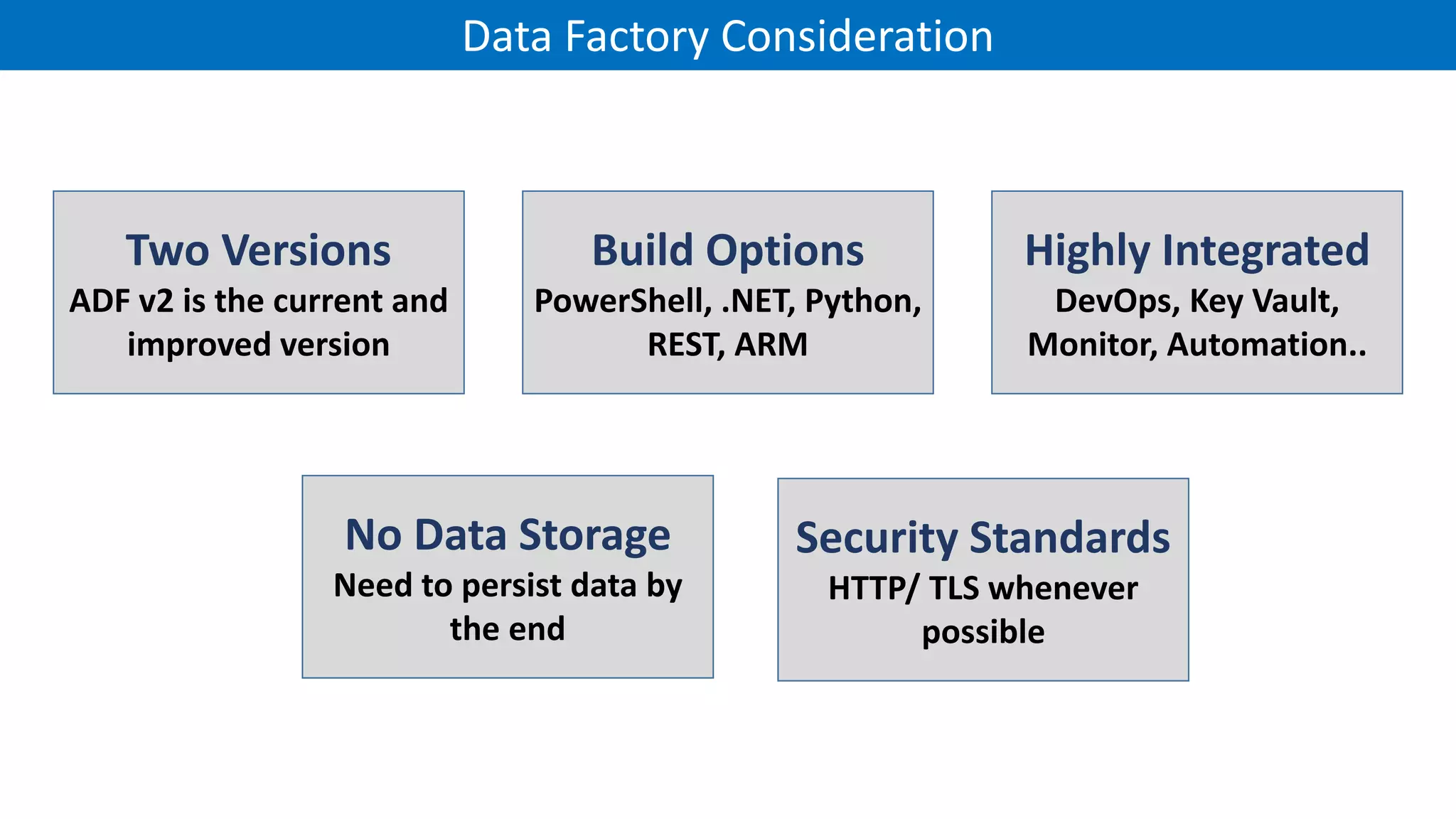 Build ETL Process using Azure Data Factory | PPT