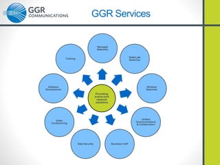Welcome to GGR | PPTX