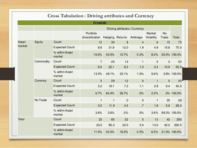 final-ppt-of-sip
