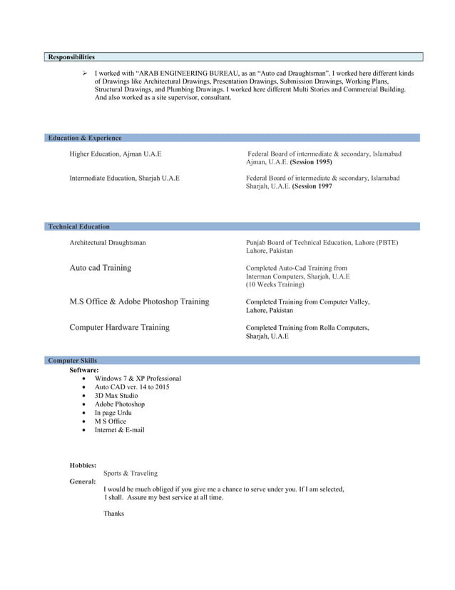 Resume Khalid Mahmood (Update) | PDF