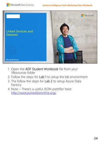 Azure Data Factory presentation with links | PDF