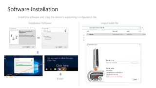 CRStudio.pdf | Computing | Technology & Computing