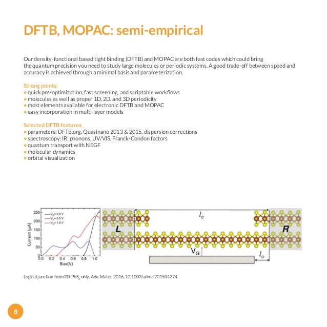 Amsterdam density functional .21 files - dvdplm
