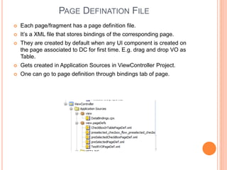 ADF Bindings & Data Controls | PPTX | Programming Languages | Computing